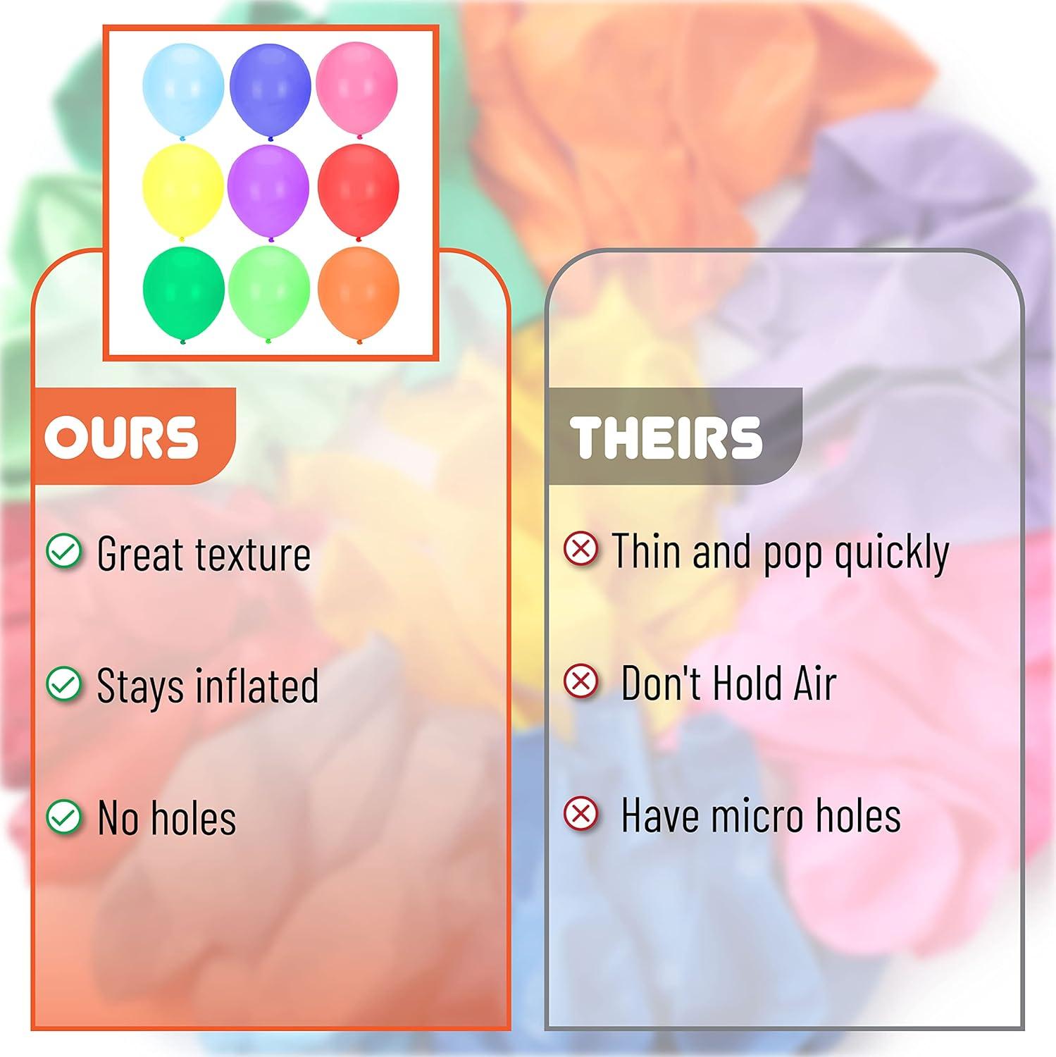 Mr. Pen- 54 Pack Morandi Color Balloons, 12-Inch Rainbow, Latex ...