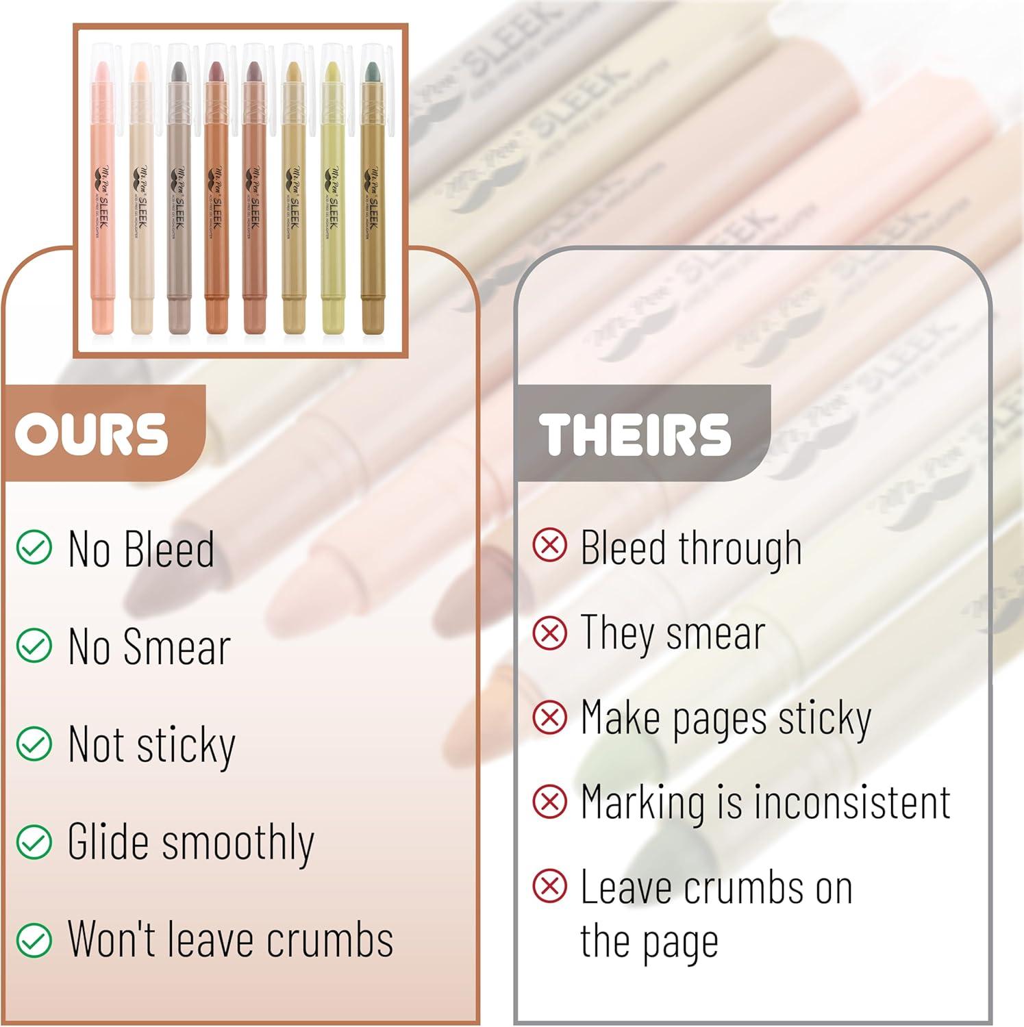 Mr. Pen- Gel Highlighters, 8 Pack, Morandi Colors, No Bleed Bible ...