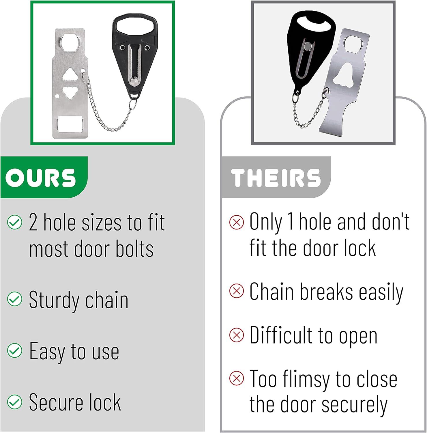 Mr. Pen- Portable Door Lock, Home Security Door Lock, Door Lock Latch ...